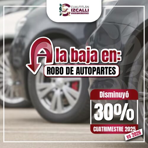 De acuerdo con cifras del SESNSP Cuautitlán Izcalli reduce en 30% el ...